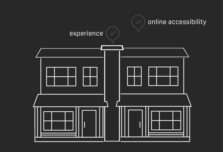 Complete Property Management Services | KMC